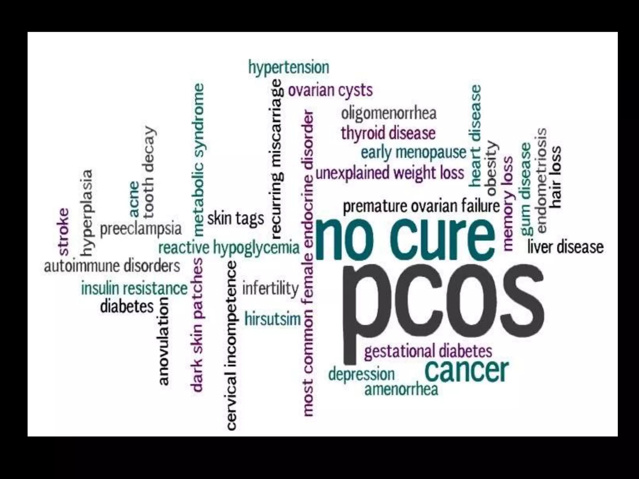 Role of life style modification in pcos | PPTX | Endocrine and ...