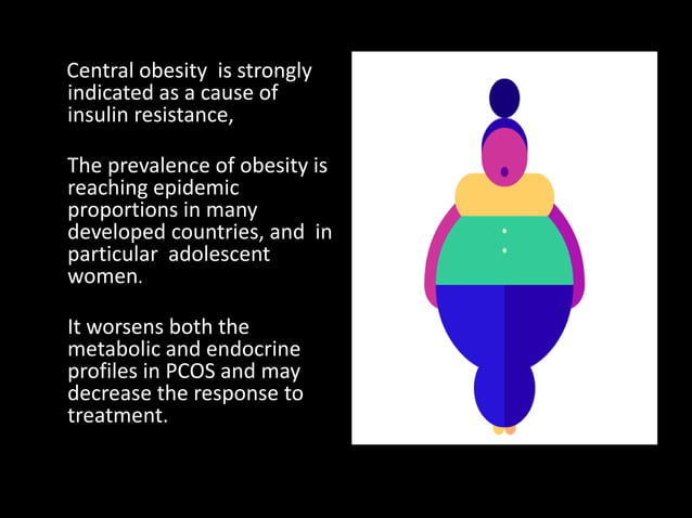 Role of life style modification in pcos | PPT
