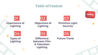 Role of Lighting in Film and Television - Paper 204 | PPTX