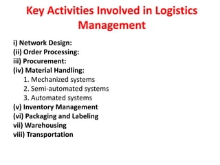 Role of logistics and scm om | PPSX