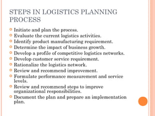 Role of logistics in competitive strategy | PPT