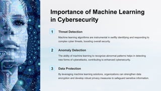 The Role of Machine Learning in Cybersecurity.pptx