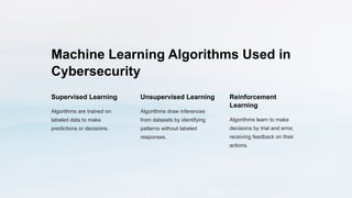 The Role of Machine Learning in Cybersecurity.pptx