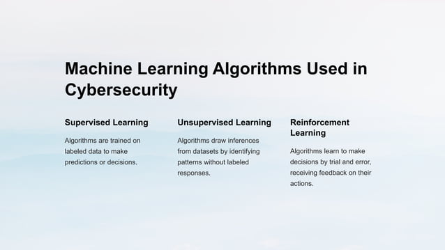 The Role of Machine Learning in Cybersecurity.pptx | Internet | Computing