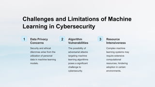 The Role of Machine Learning in Cybersecurity.pptx | Internet | Computing