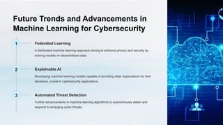 The Role of Machine Learning in Cybersecurity.pptx