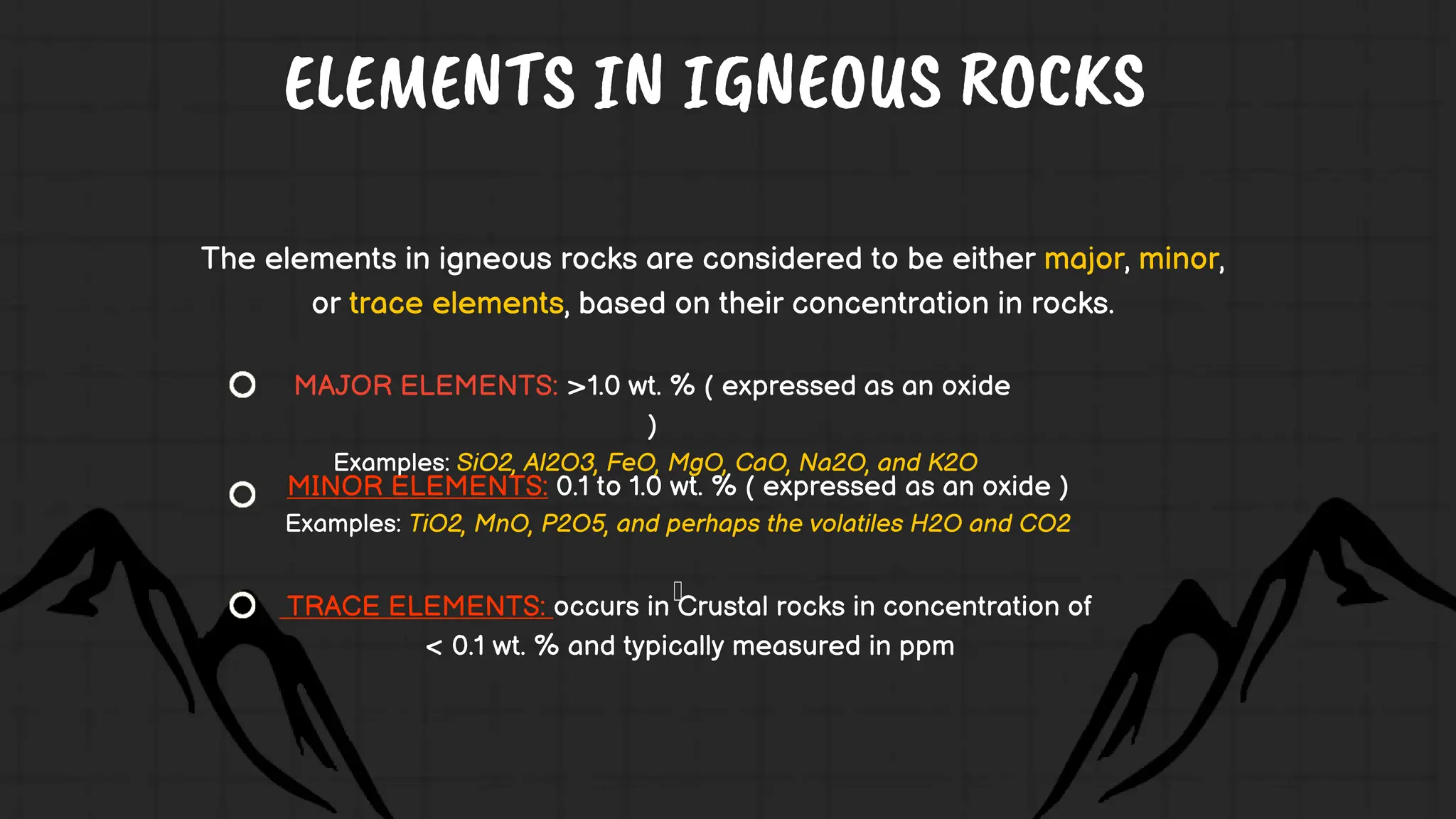 Role Of Major Elements In Igneous Rocks.pptx