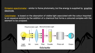 Role Of Major Elements In Igneous Rocks.pptx