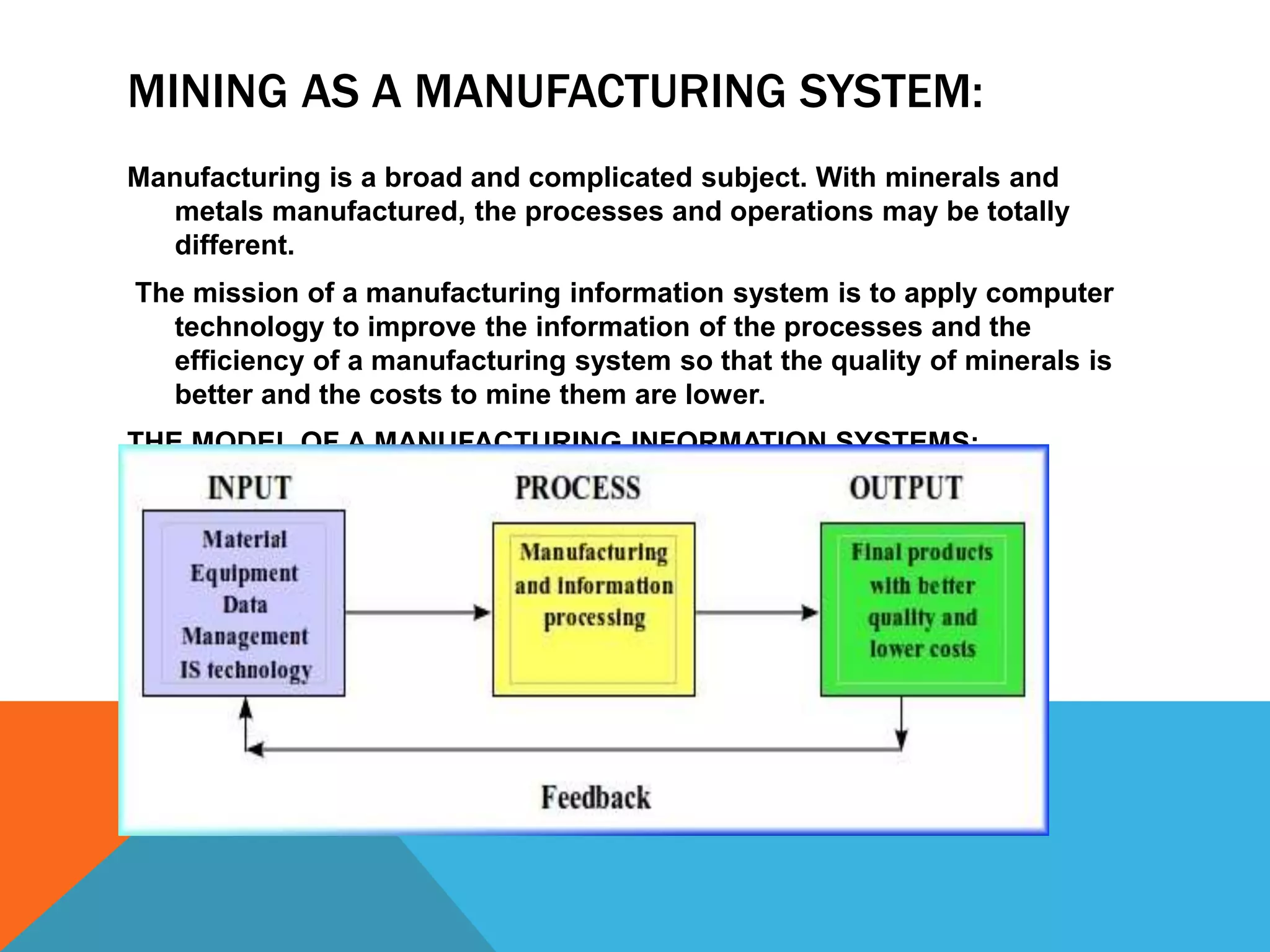 Role of management information systems in a mine. | PPTX