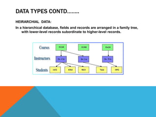 Role of management information systems in a mine. | PPTX