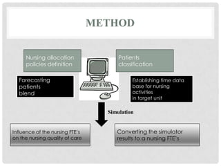 Role of management information systems in manpower allocation | PPTX
