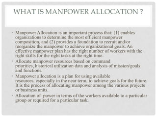 Role of management information systems in manpower allocation | PPTX