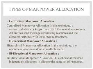 Role of management information systems in manpower allocation | PPTX