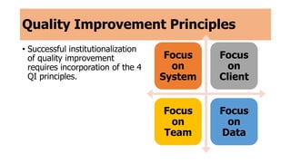 Role of Management in Quality Improvement.pptx
