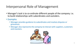 Role of management part 1 | PPTX