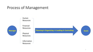 Role of management part 1 | PPTX