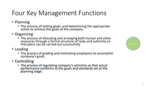 Role of Management part 3 | PPTX