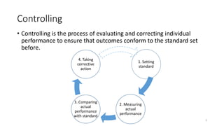 Role of Management part 3 | PPT