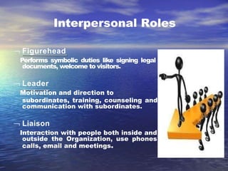 Roleofmanager 130619055557-phpapp02 | PPT