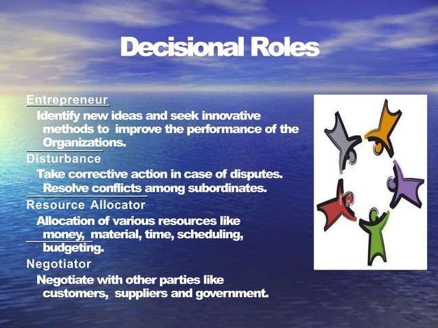 Roleofmanager 130619055557-phpapp02 | PPT