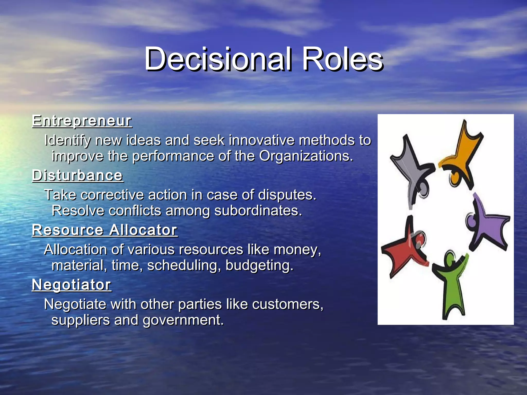 Role of manager | PPT