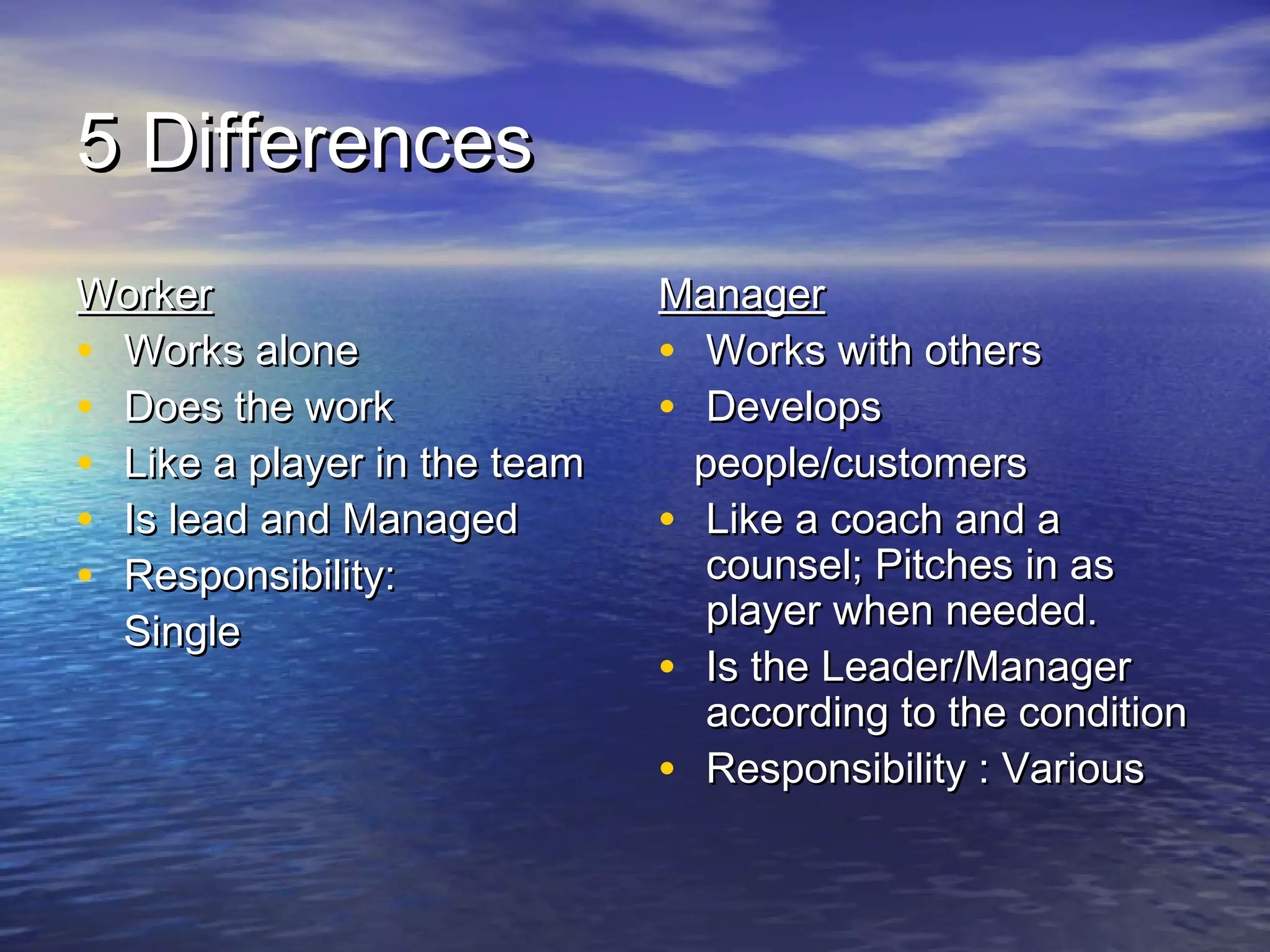 Role of manager | PPT