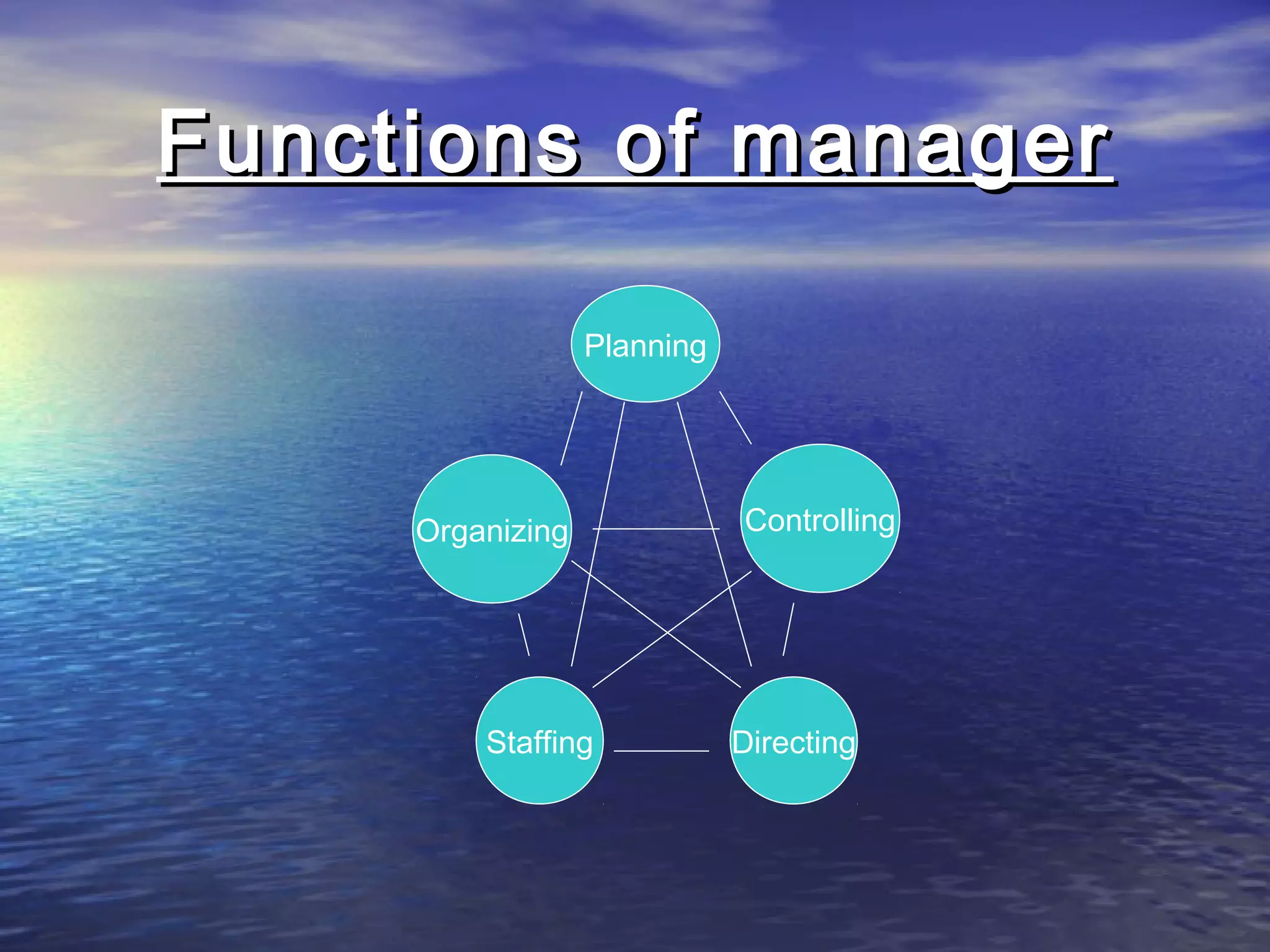 Role of manager | PPT