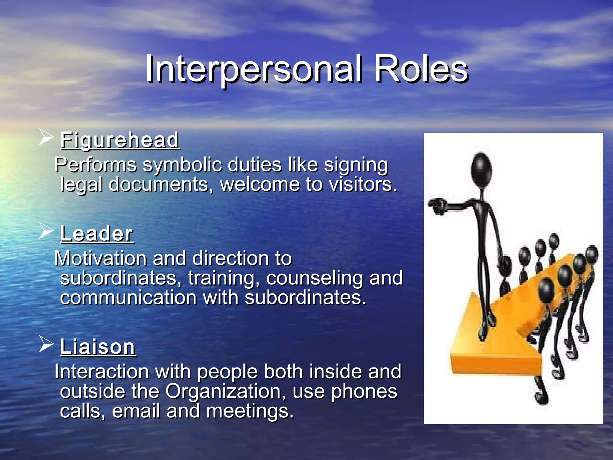 Role of manager | PPT