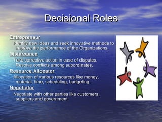 Role of manager | PPT