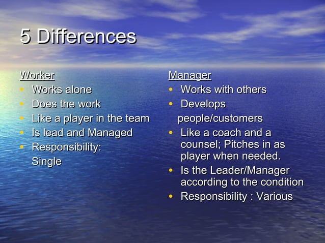 Role of manager | PPT