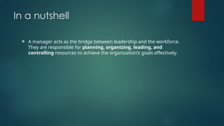 Role of manager deepak . evolving manager | PPT