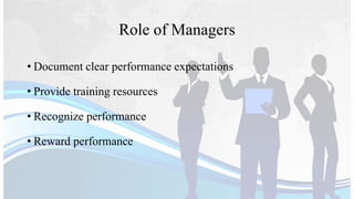 Role of managers and employees in training | PPTX