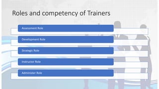 Role of managers and employees in training | PPTX