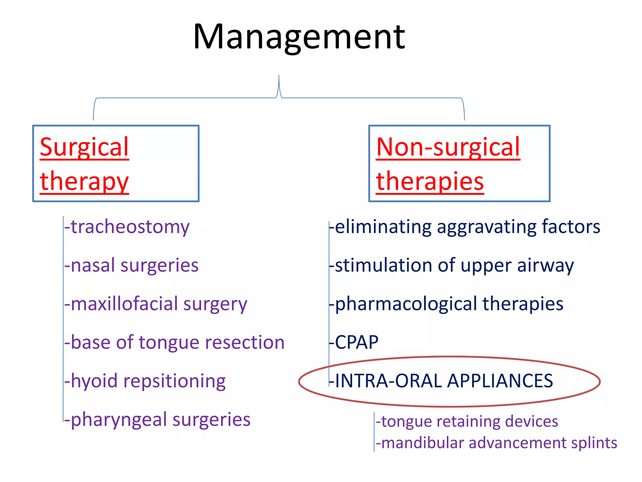 Role of mandibular advancement splint in sleep apnoea | PPTX