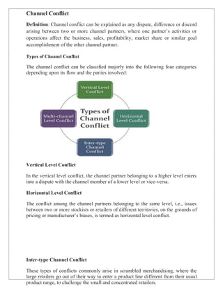 Role of Marketing Channels – Channel Design & Channel Conflicts | PDF ...