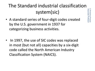 Role of Marketing Research in strategic decision making.pptx