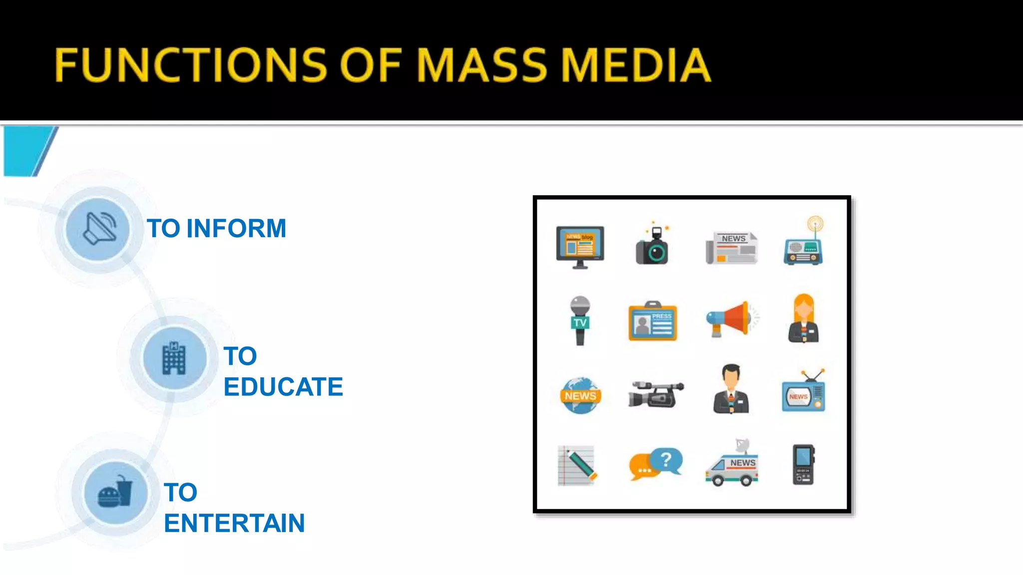 Role of mass media in education BY PRIYANKA final.pptx