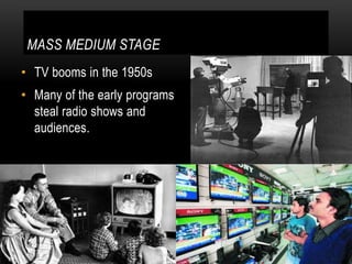 Mass Media In The 1950s