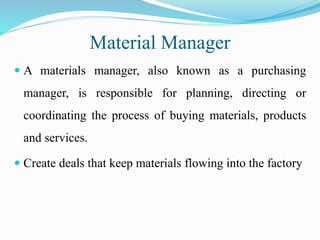 Role of material manager | PPT