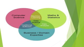 Role of Mathematics in Computer Science.pptx