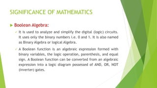 Role of Mathematics in Computer Science.pptx