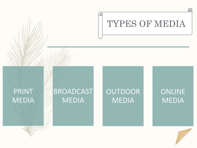 Role of media | PPTX | Media Industry | Industries