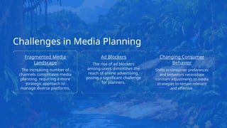role of media in advertising and its impact .pptx