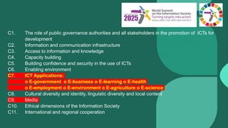 Role of media in Smart Bangladesh.pptx