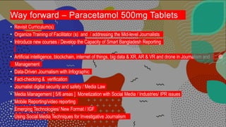 Role of media in Smart Bangladesh.pptx