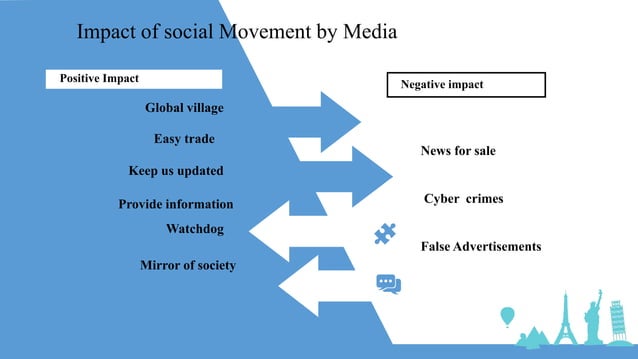 Role of media in social movement | PPTX