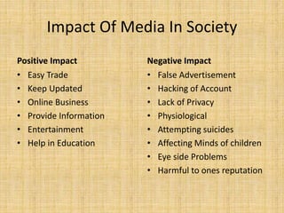 Role of media in society | PPTX