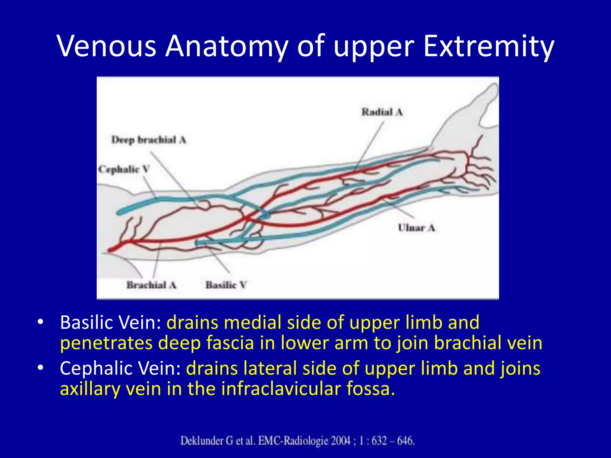 Role of medical imaging in management of arteriovenous fistula Dr ...