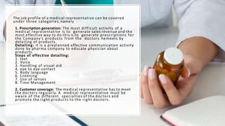 Role of Medical Sales Representative | PPT