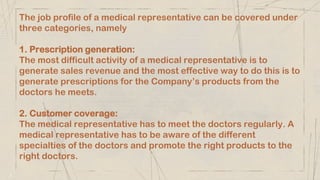 roleofmedicalrepresentativeppt-191119072501-1.pdf